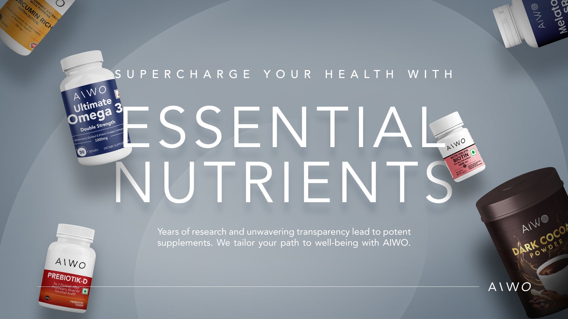 Supplements – Aiwo Limited