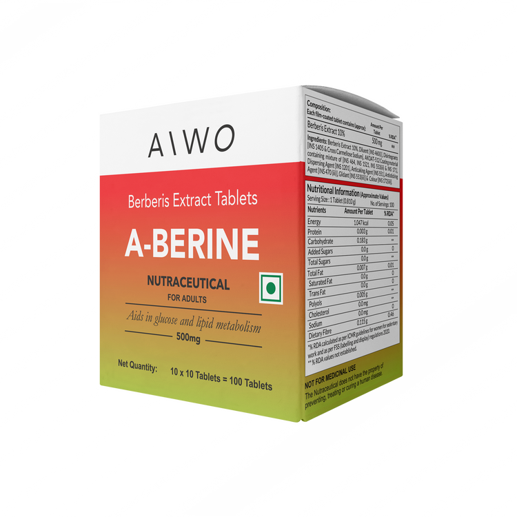 Supplements – Aiwo Limited