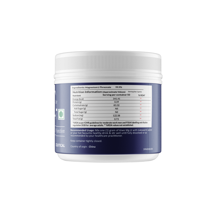 Extend Your Lifespan And Improve Your Health. – Aiwo Limited