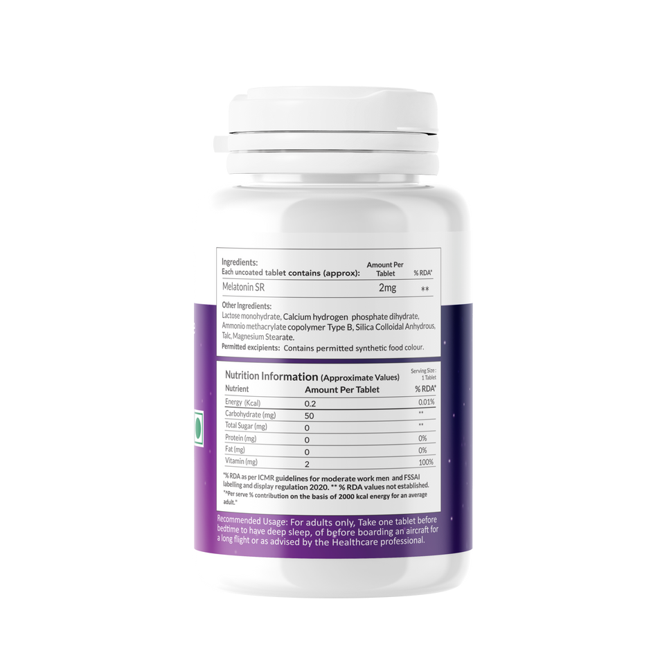 Supplements – Aiwo Limited